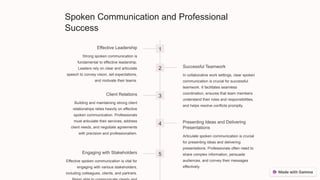 Spoken Communication: A Vital Tool for Effective Interaction | PPT