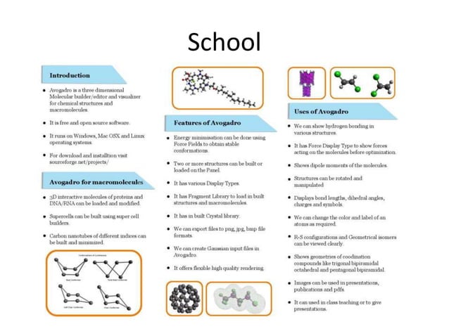 Spoken tutorials libreoffice | PPT