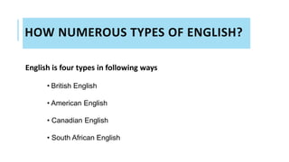 English Speaking | PPT