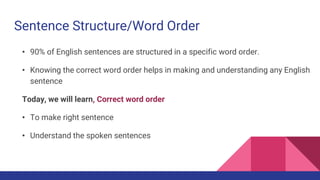 Spoken English Beginner - Session 1 - sentence structure format- ash ...