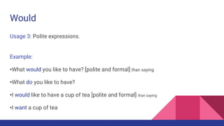 Spoken English Beginner Session 11 - Modal Verbs - Ash Vyas | PPTX
