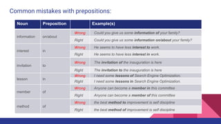 Spoken English Beginner Session 14 - Mixed Preposition for Verbs - Ash ...