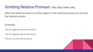 Spoken English Beginner Session 18- Relative Pronoun - Ash Vyas | PPT