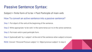 Spoken English Advanced Session 19 - Passive Voice - Ash Vyas | PPT