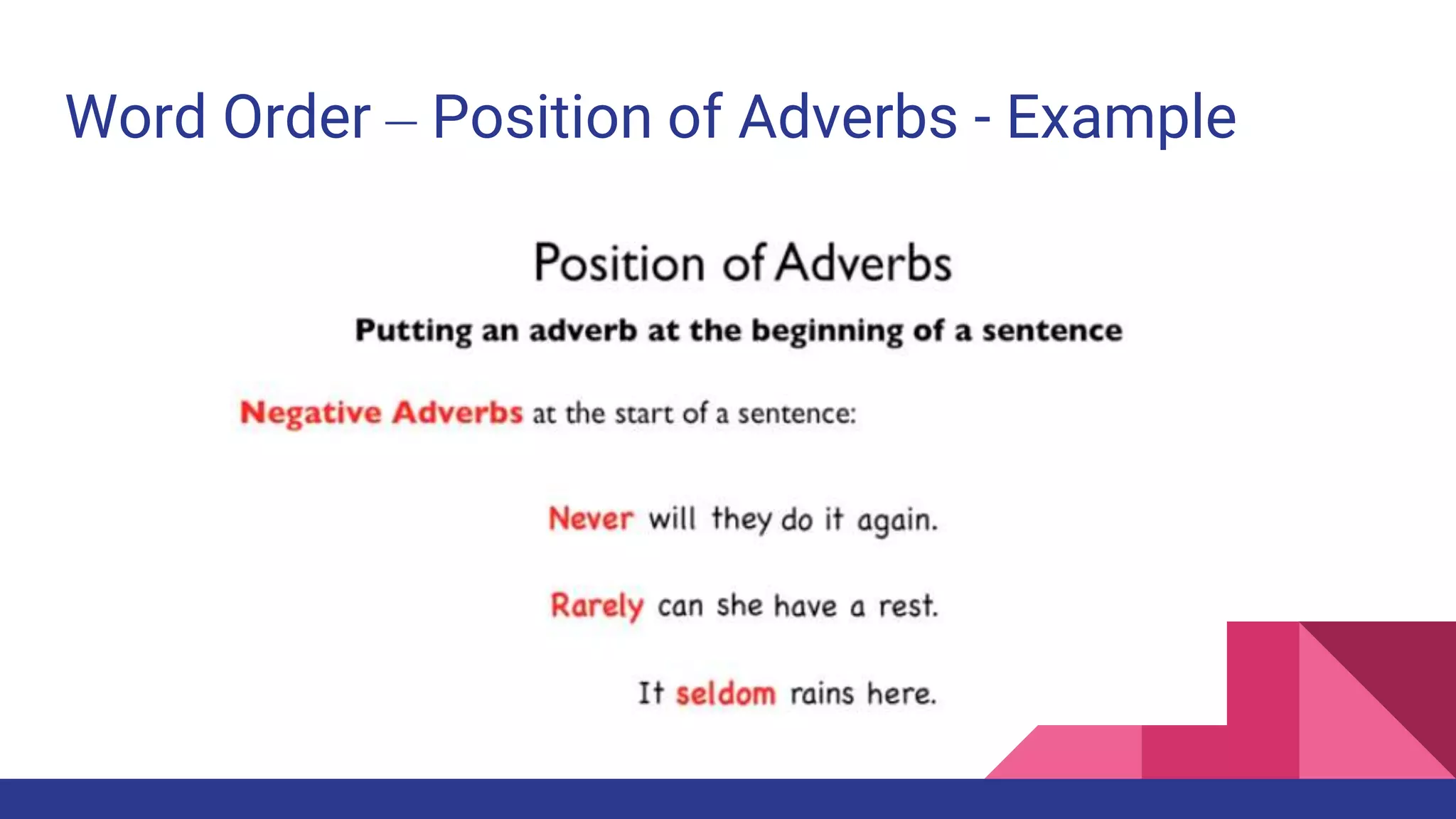 Spoken English Beginner - Session 2 - Sentence Structure Adverb ...