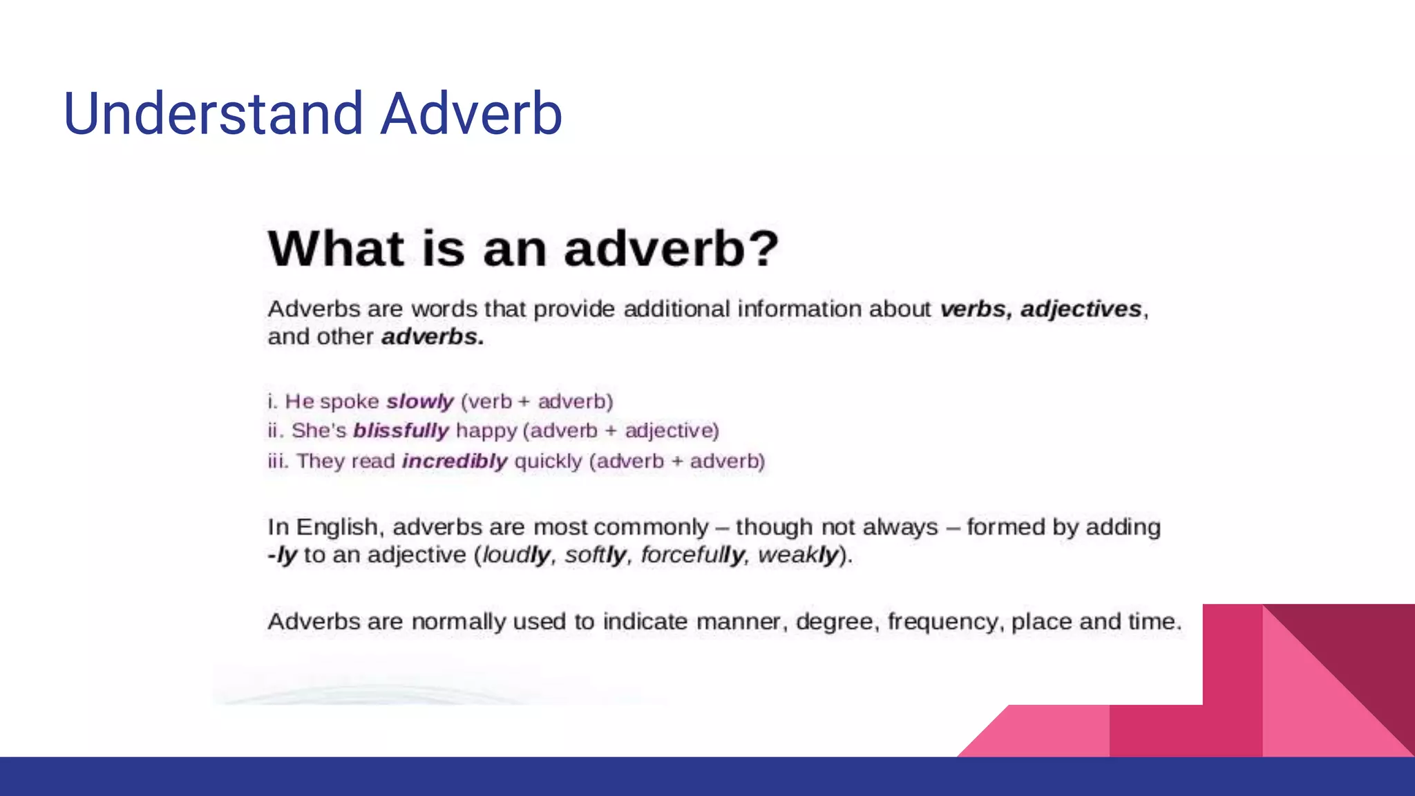 Spoken English Beginner - Session 2 - Sentence Structure Adverb ...