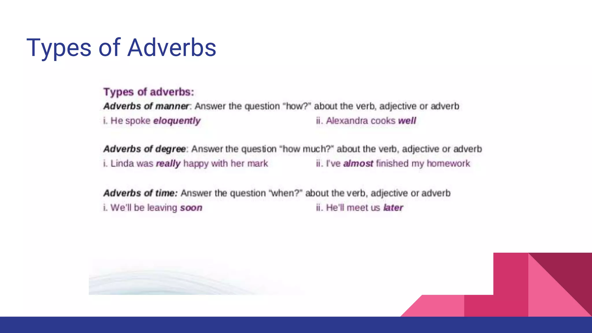 Spoken English Beginner - Session 2 - Sentence Structure Adverb ...