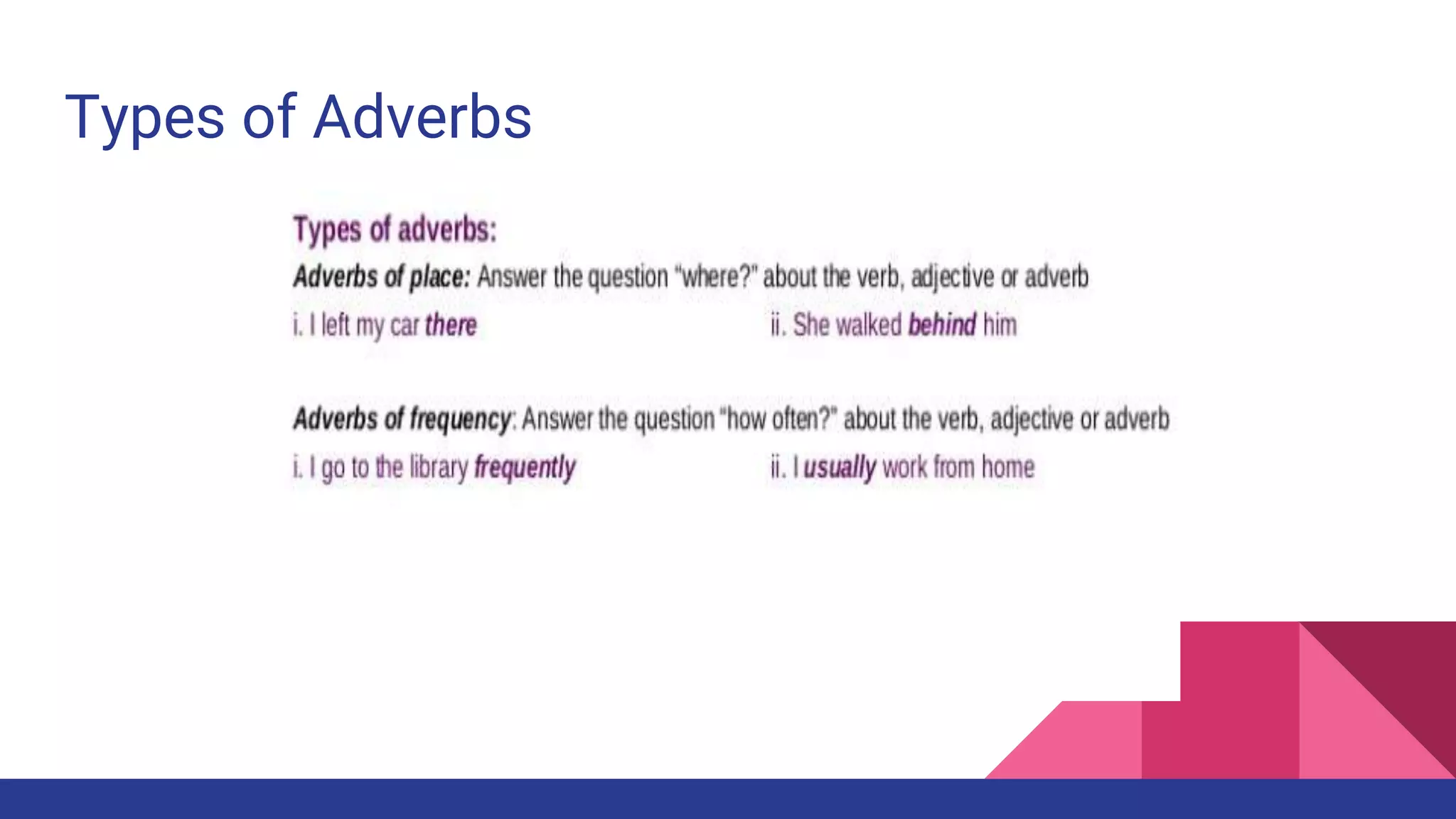 Spoken English Beginner - Session 2 - Sentence Structure Adverb ...