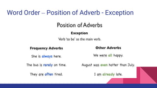 Spoken English Beginner - Session 2 - Sentence Structure Adverb ...