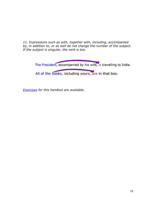 Spoken English Course.doc