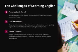 Fluency Unleashed: English Speaking Course for All Levels | PDF