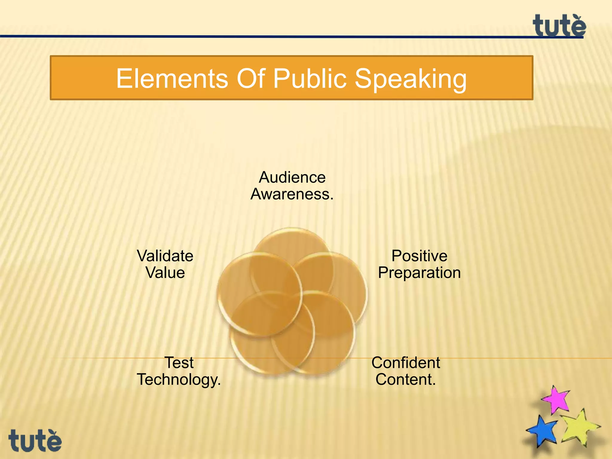 Spoken english, Grade 12, Public Speaking | PPTX