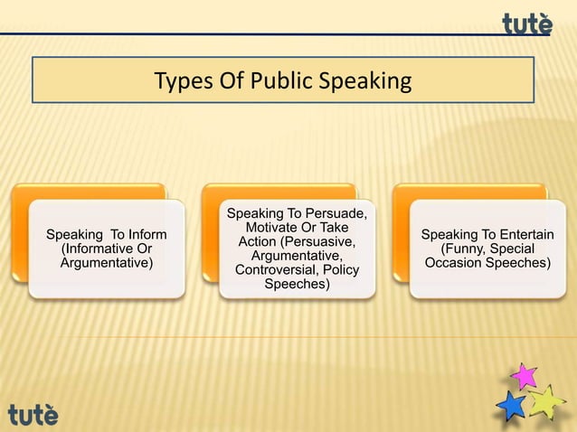 Spoken english, Grade 12, Public Speaking | PPTX