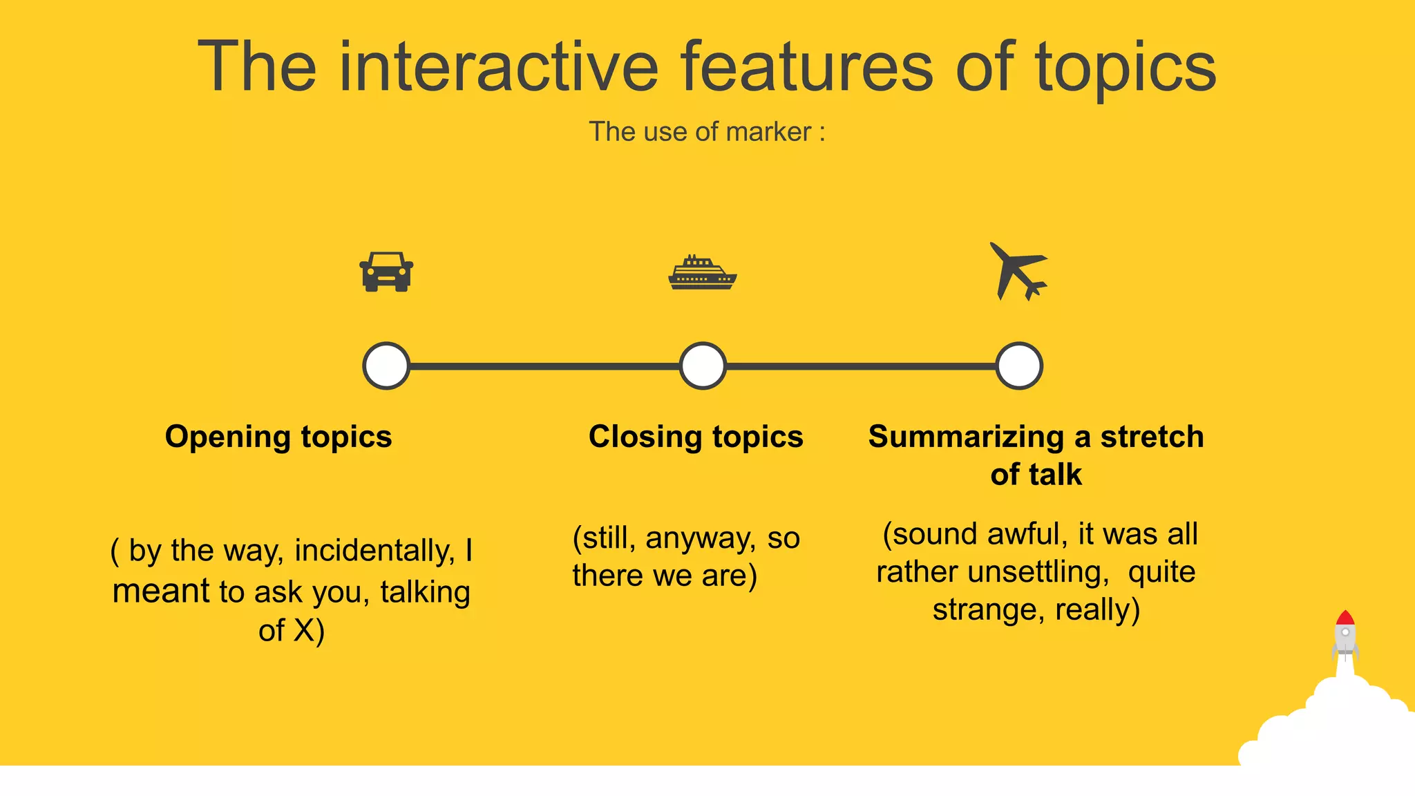 Spoken language (Discourse Analysis) | PPTX