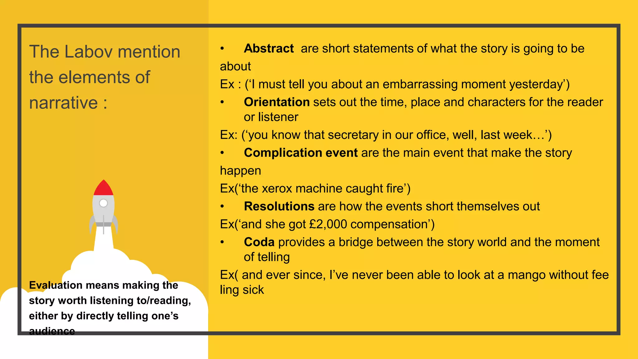 Spoken language (Discourse Analysis) | PPTX