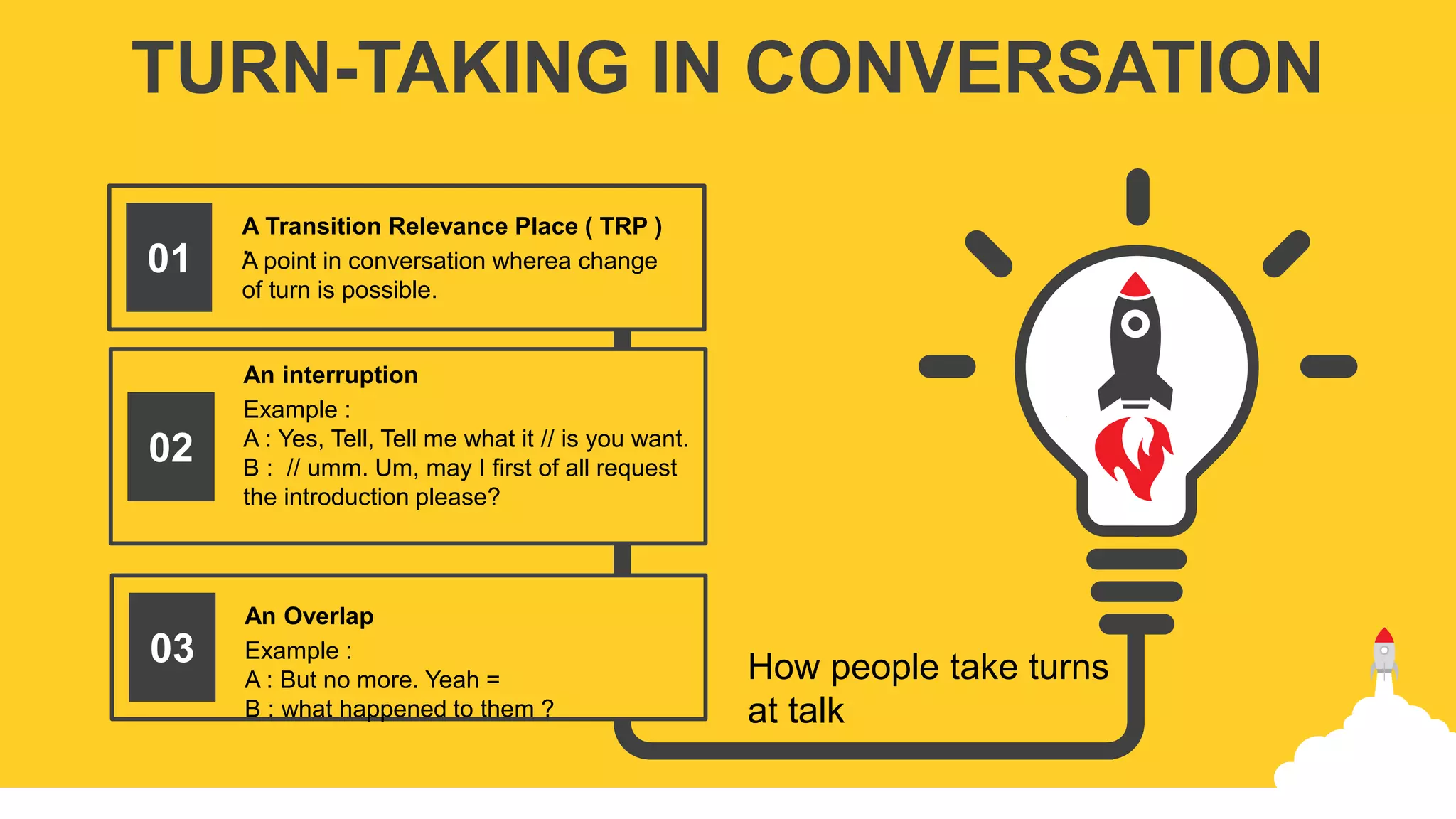 Spoken language (Discourse Analysis) | PPTX
