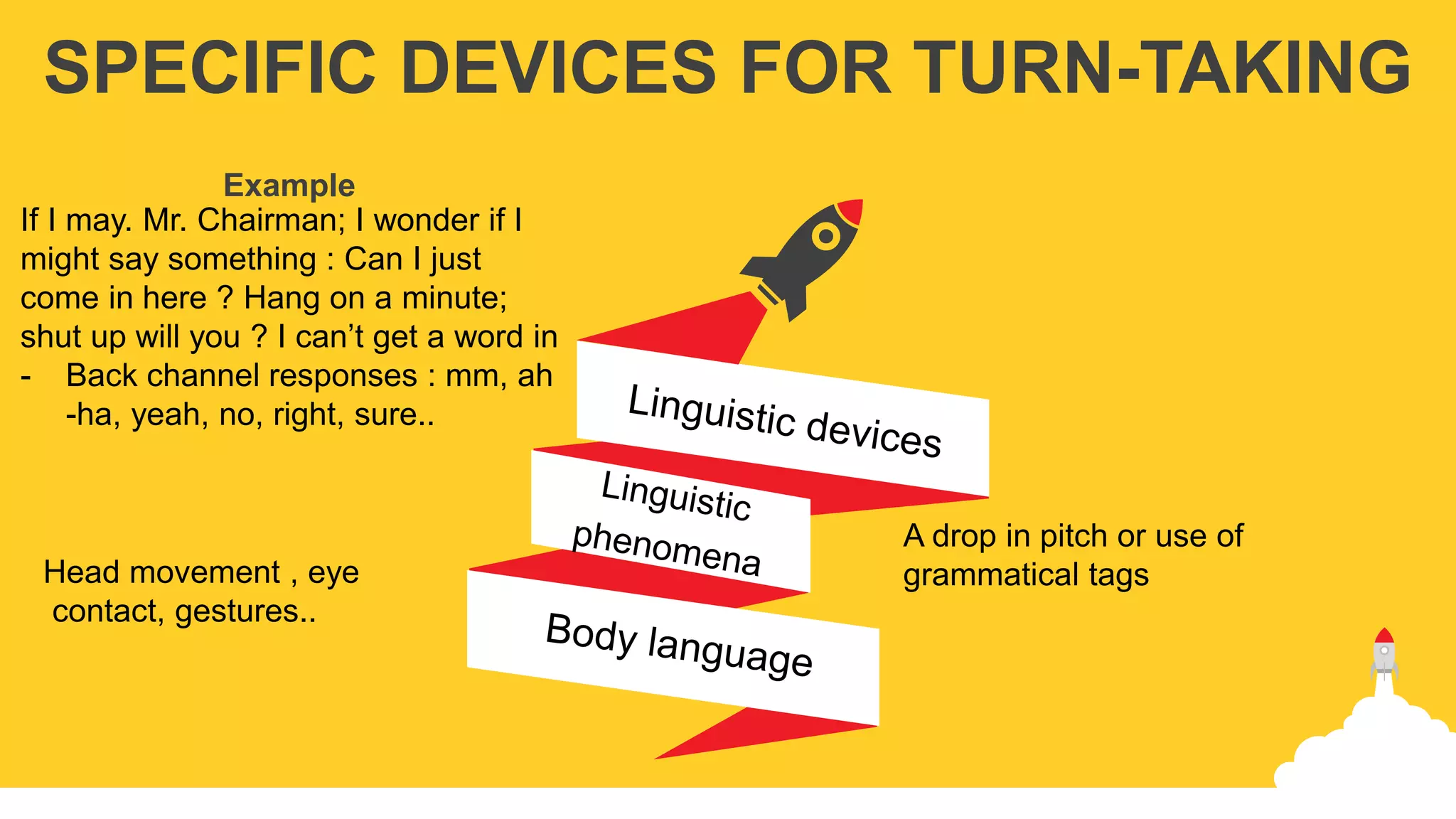 Spoken language (Discourse Analysis) | PPTX