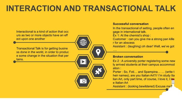 Spoken language (Discourse Analysis) | PPTX