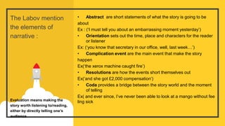 Spoken language (Discourse Analysis) | PPTX