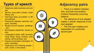 Spoken language (Discourse Analysis) | PPTX