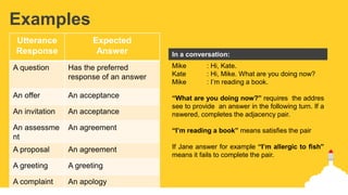 Spoken language (Discourse Analysis) | PPTX