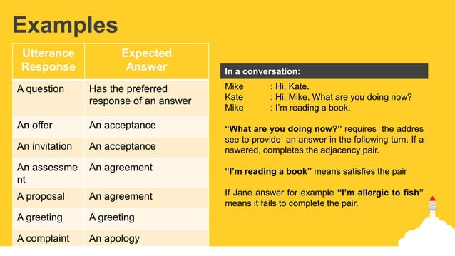 Spoken language (Discourse Analysis) | PPTX