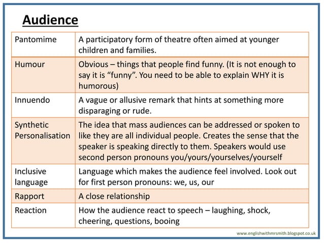 Spoken language features | PDF