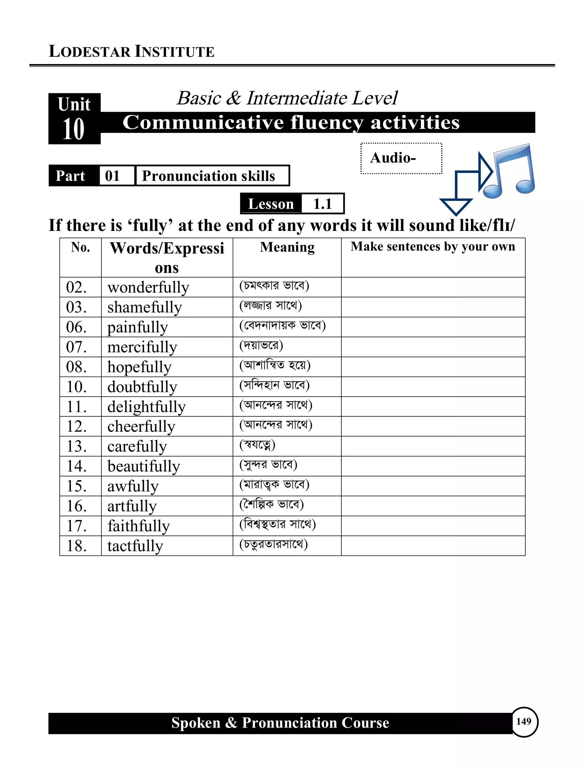 Spoken & prounuciation lesson 10 | PDF