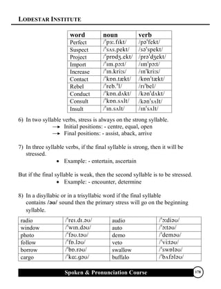 Spoken & prounuciation lesson 11 | PDF | Education
