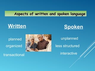Spoken vs written | PPT
