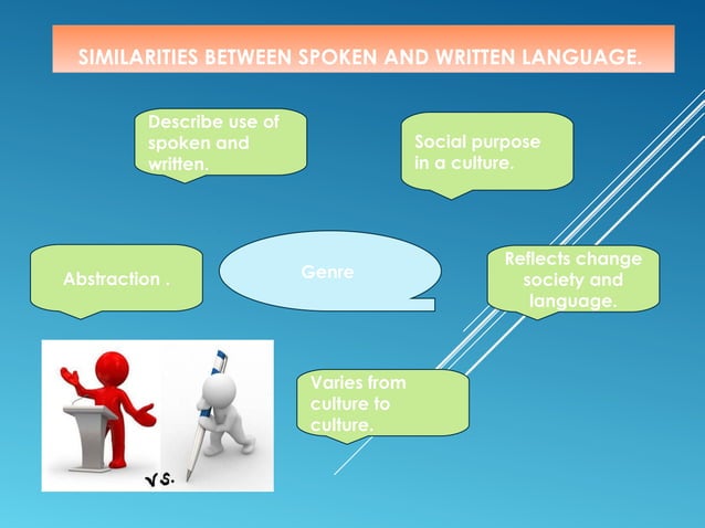 Spoken vs written | PPT