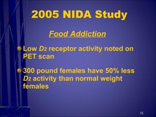 Dr. Rick Sponaugle: Chronic Pain And Addiction | PPT