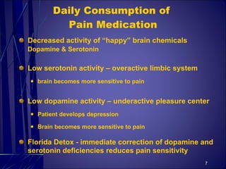 Dr. Rick Sponaugle: Chronic Pain And Addiction | PPT | Substance Abuse ...