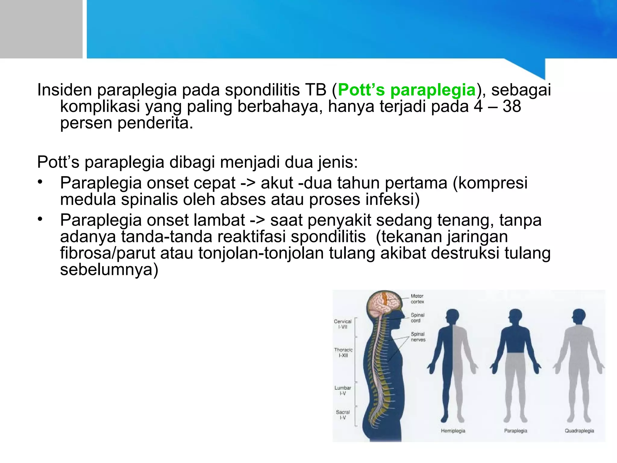 Spondilitis Tuberkulosis | PPT