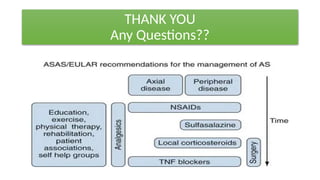 Spondylitis: Diagnosis and Treatment as per Guidelines | PPT