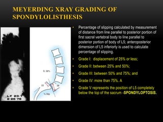 SPONDYLOLISTHESIS: DIAGNOSIS, CLASSIFICATION, EVALUATION AND MANAGEMENT ...