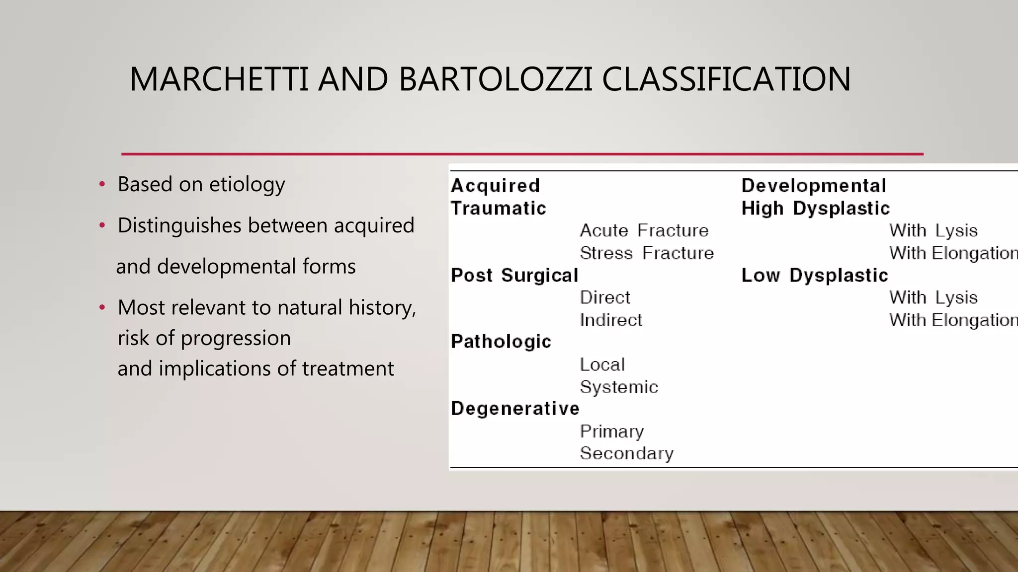 Spondylolithesis (1) | PPTX