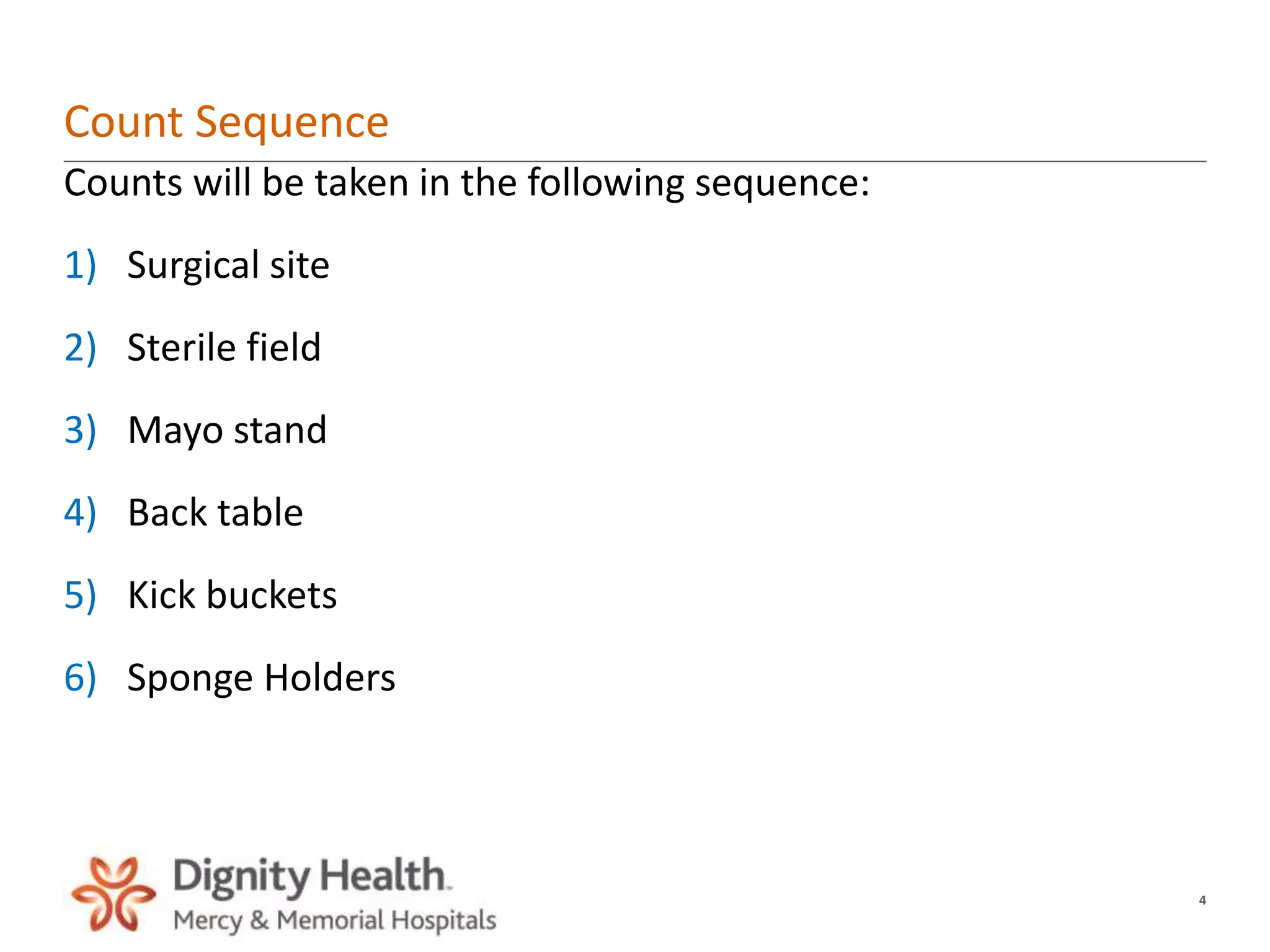 Surgical Sponge Accounting Refresher | PPTX
