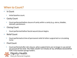 Surgical Sponge Accounting Refresher | PPTX