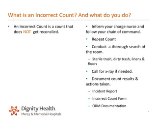 Surgical Sponge Accounting Refresher | PPTX
