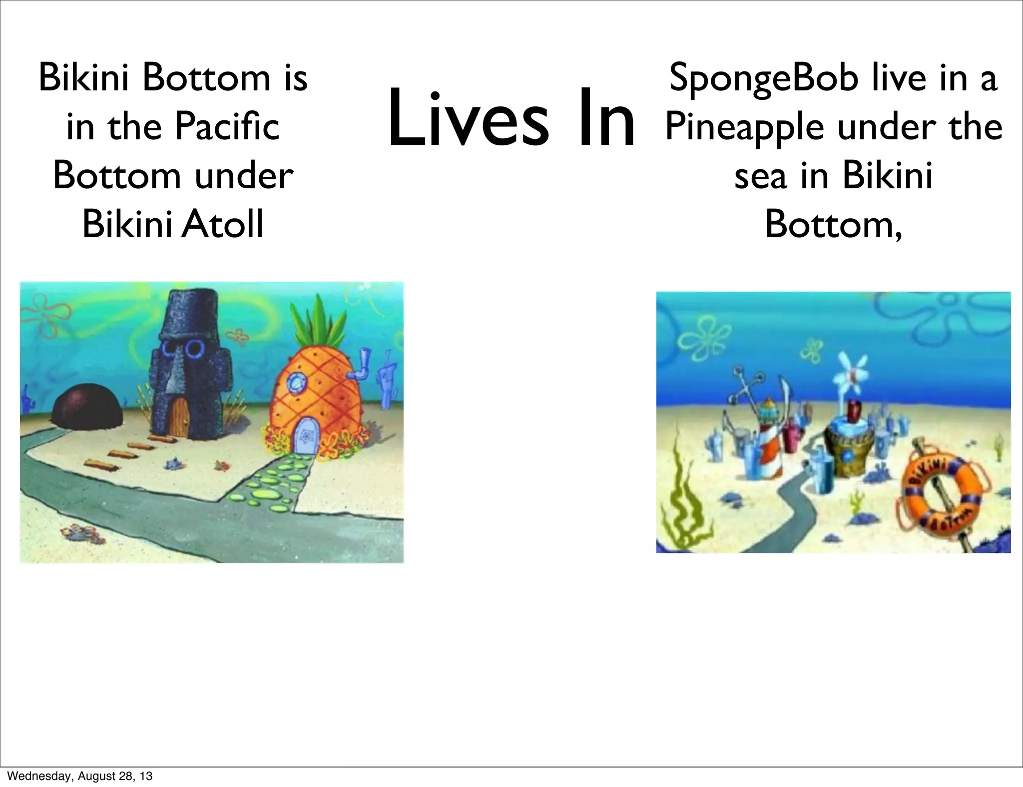 Spongebob Characterization | PDF | Family/Children | Genres