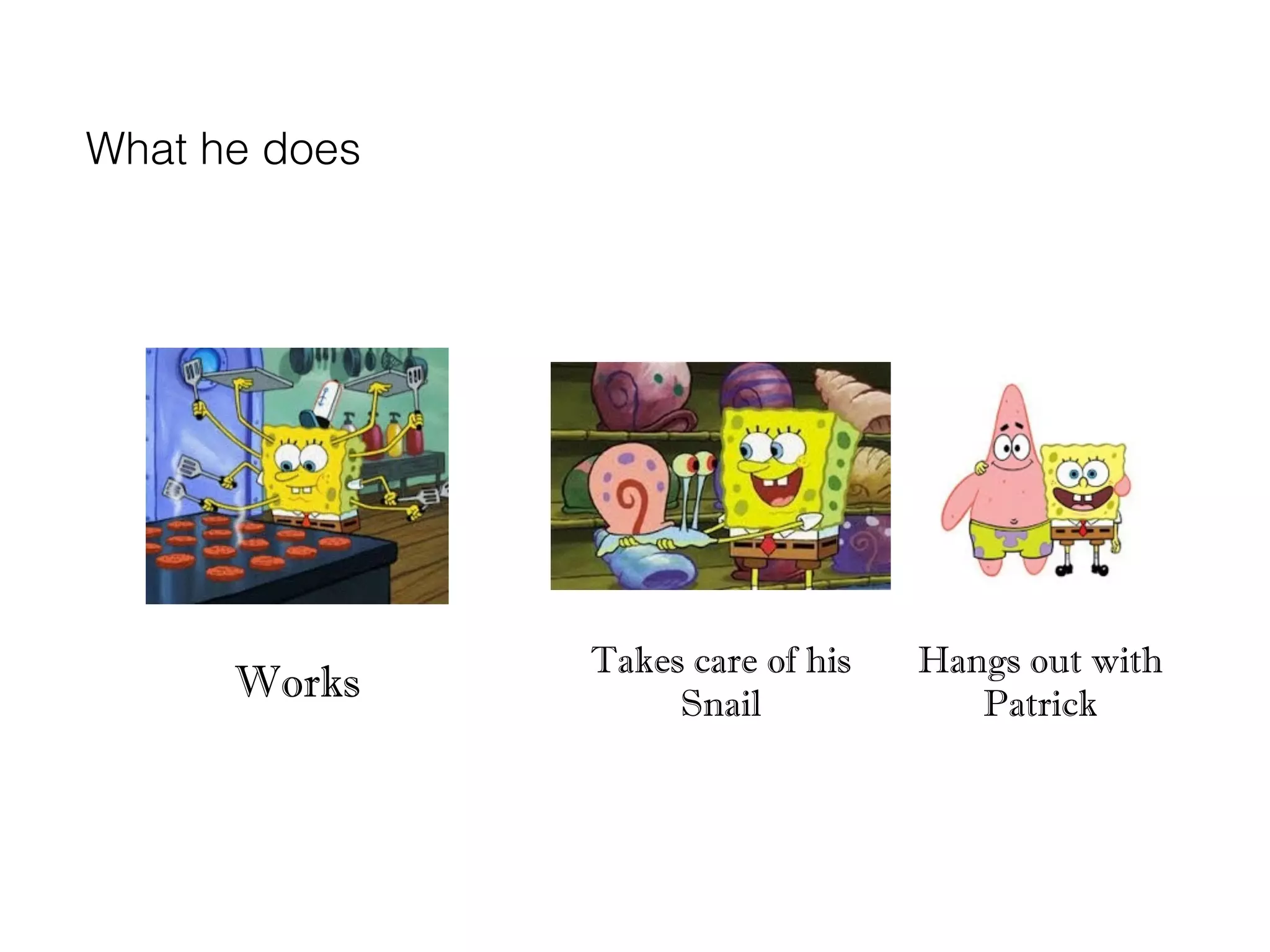 Spongebob Characterization | PDF