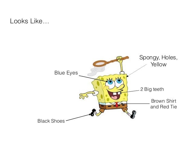 Spongebob Characterization