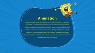 Spongebob Animated template for use.pptx