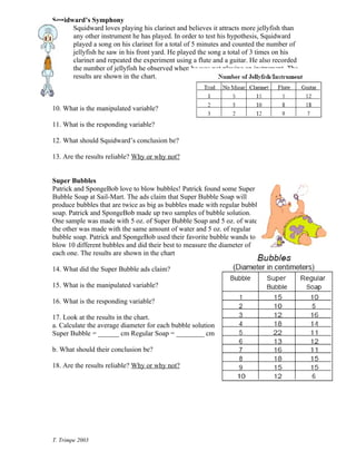 Spongebob Controls Variables | DOC