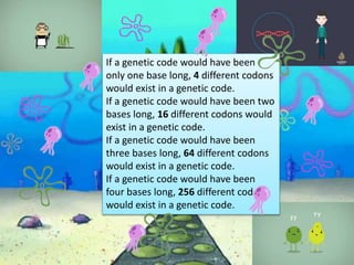 spongebob presentation.pptx