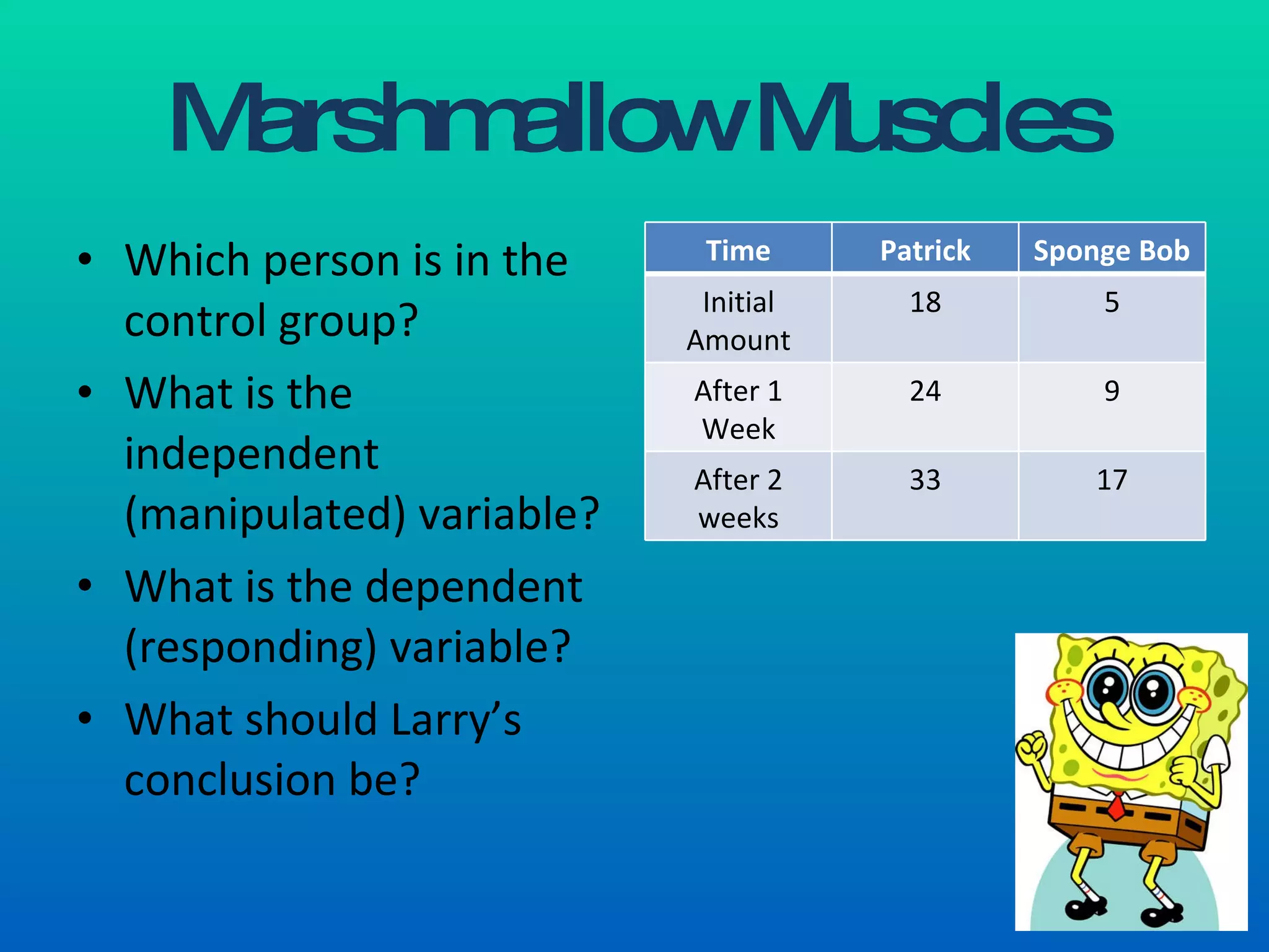 Sponge Bob Science Investigations Regular | PPT