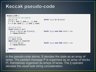 SHA-3, Keccak & Sponge function | PPT