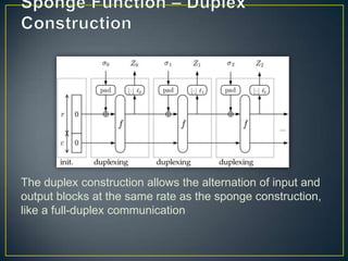 SHA-3, Keccak & Sponge function | PPT
