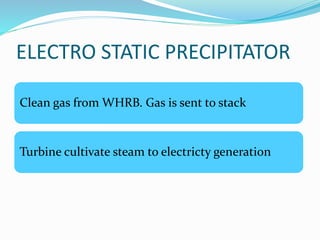 Sponge iron making process | PPTX
